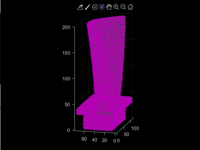 基于kdtree与svd的迭代最近点ICP算法的matlab实现_kdtree icp-CSDN博客