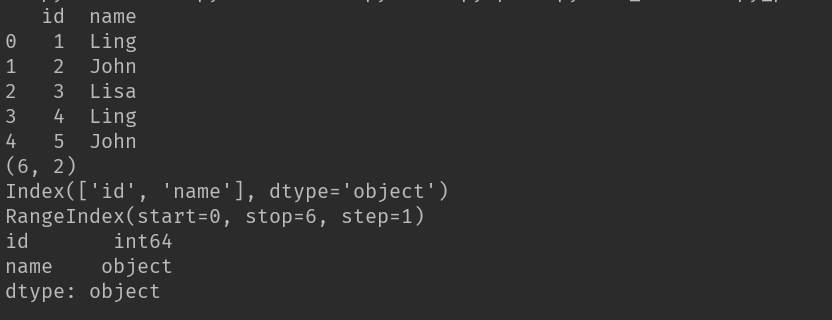 Pandas —— 数据读取使用pandas模块读取数据 Csdn博客
