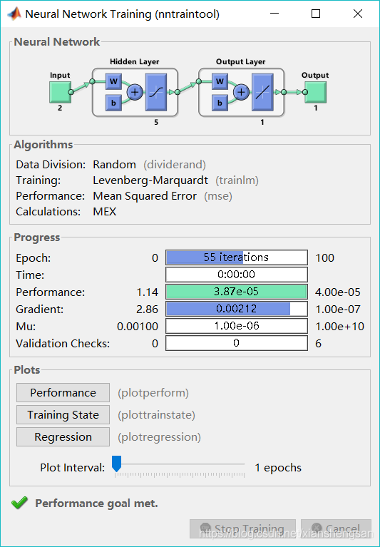 Bp神经网络的非线性系统建模 Csdn博客