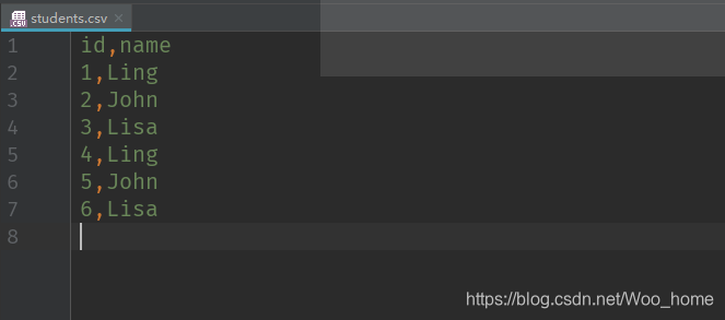 Pandas —— 数据读取使用pandas模块读取数据 Csdn博客 3369