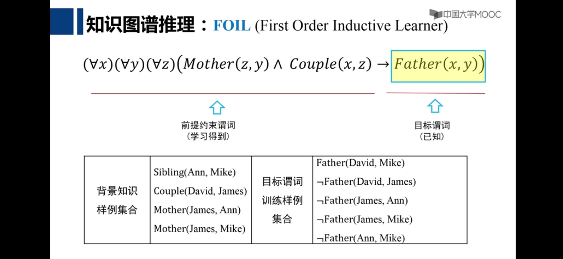 人工智能算法模型-CSDN博客