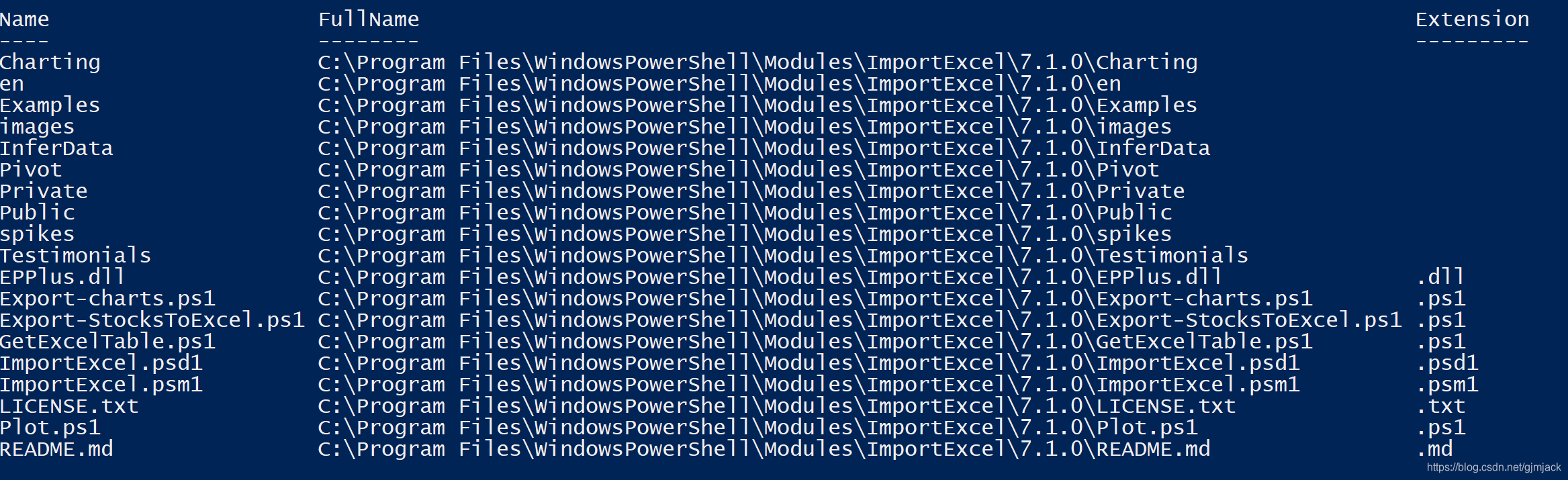 Powershell 如何使用powershell处理excel Powershell 读取excel Csdn博客