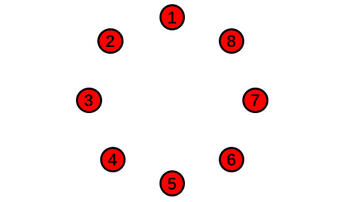 图解约瑟夫环（C语言实现）_约瑟夫问题c语言流程图-CSDN博客