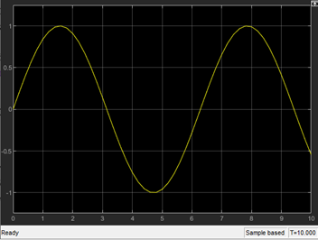 MATLAB与Simulink的数据交互_matlab和simulink交互-CSDN博客