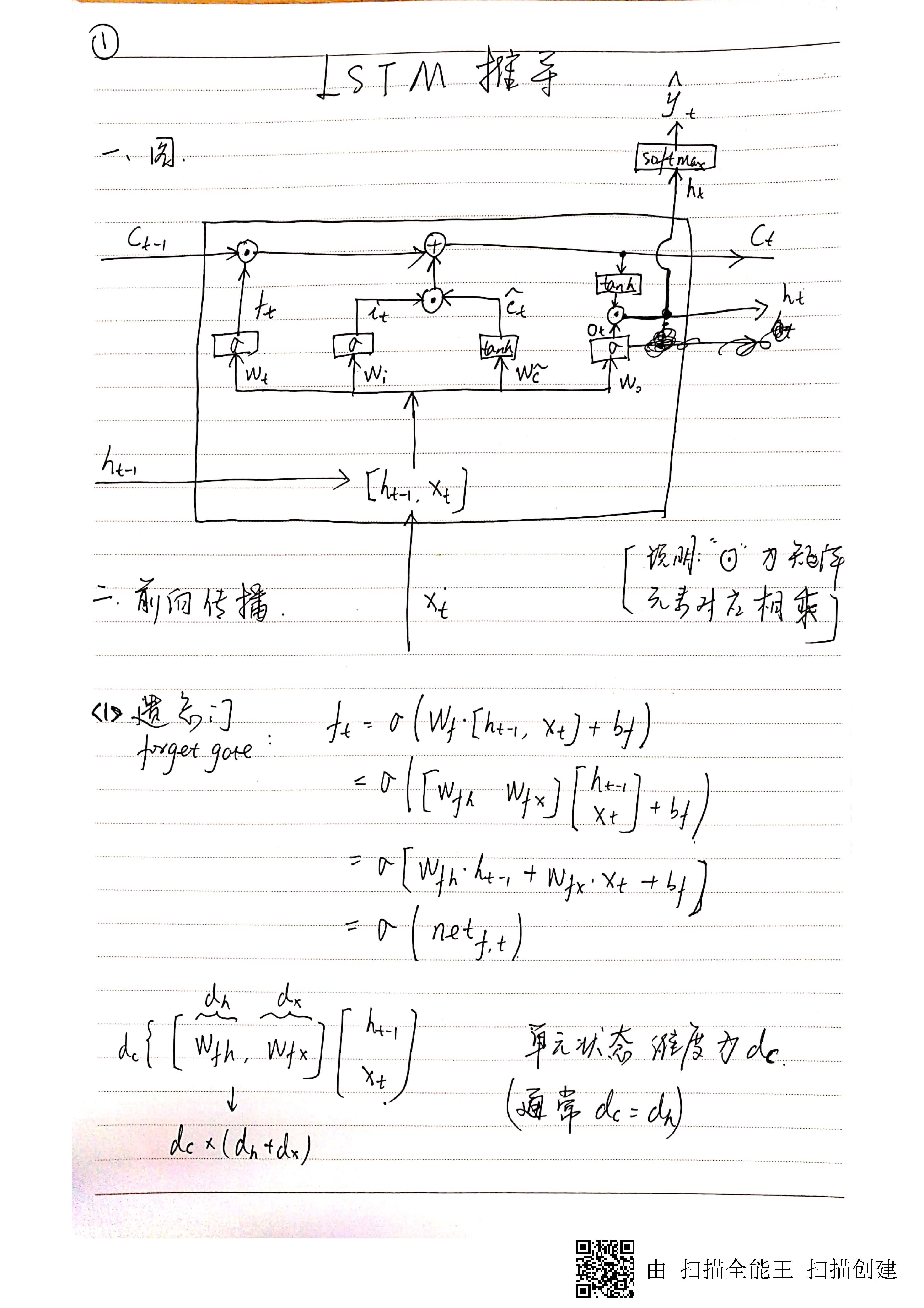 LSTM 超详细公式手推_lstm 输出y公式-CSDN博客