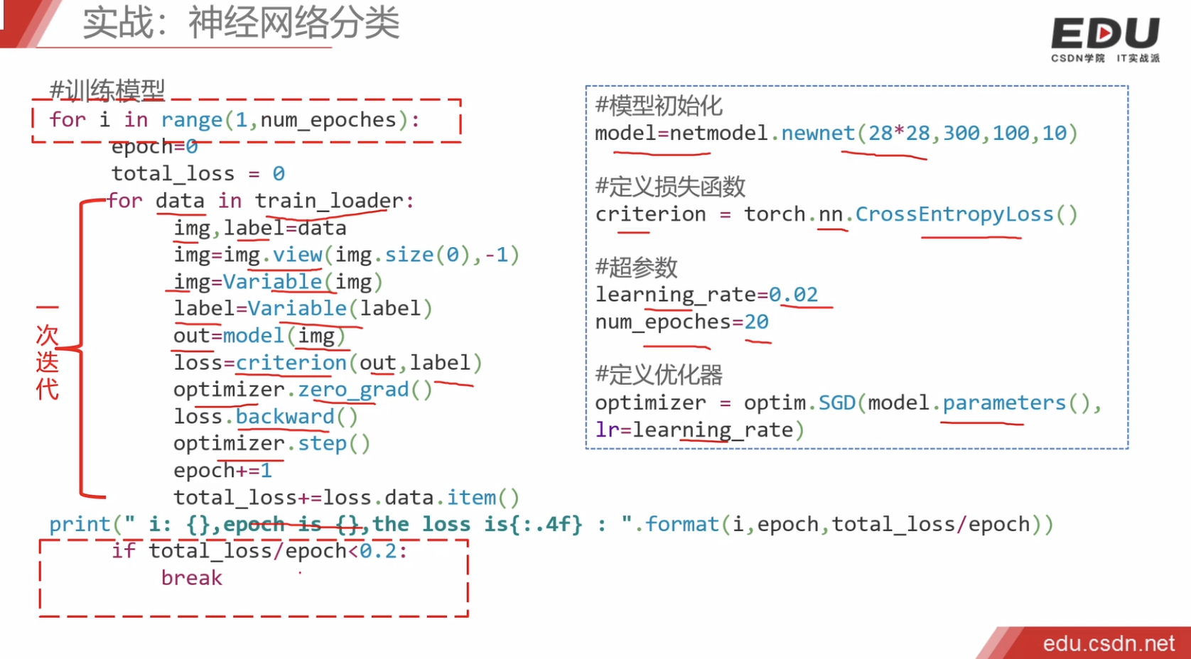 Pytorch实战三层全连接神经网络实现mnist手写数字识别设计一个3层神经网络实现手写数字识别 Csdn博客