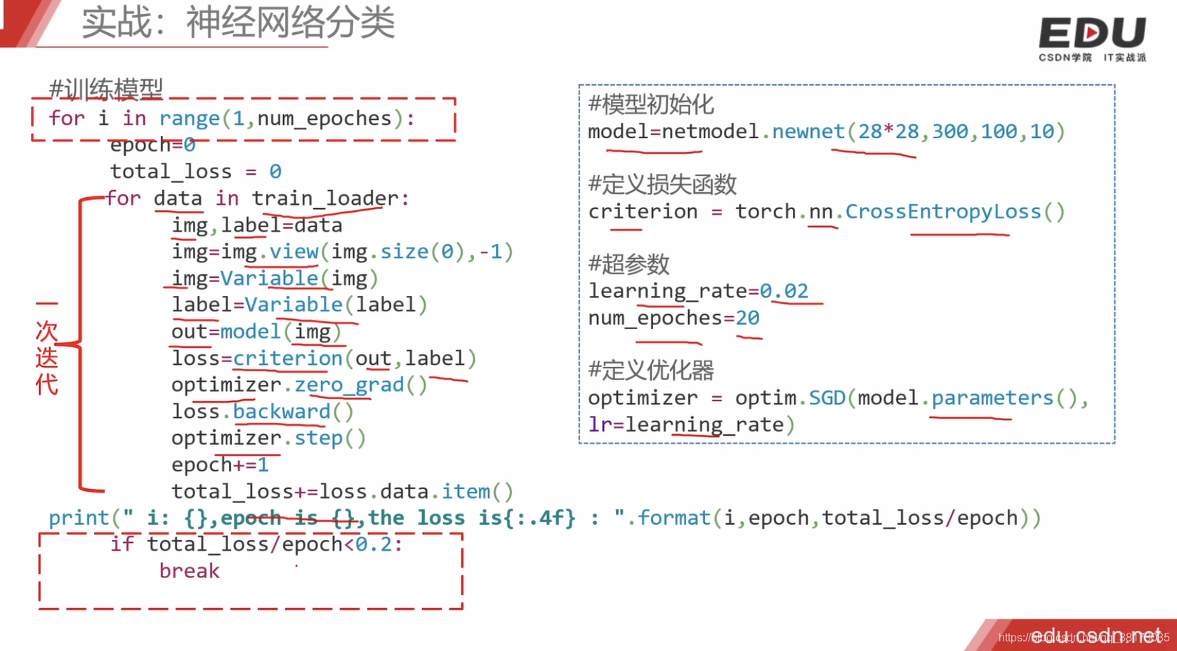 Pytorch实战三层全连接神经网络实现mnist手写数字识别设计一个3层神经网络实现手写数字识别 Csdn博客