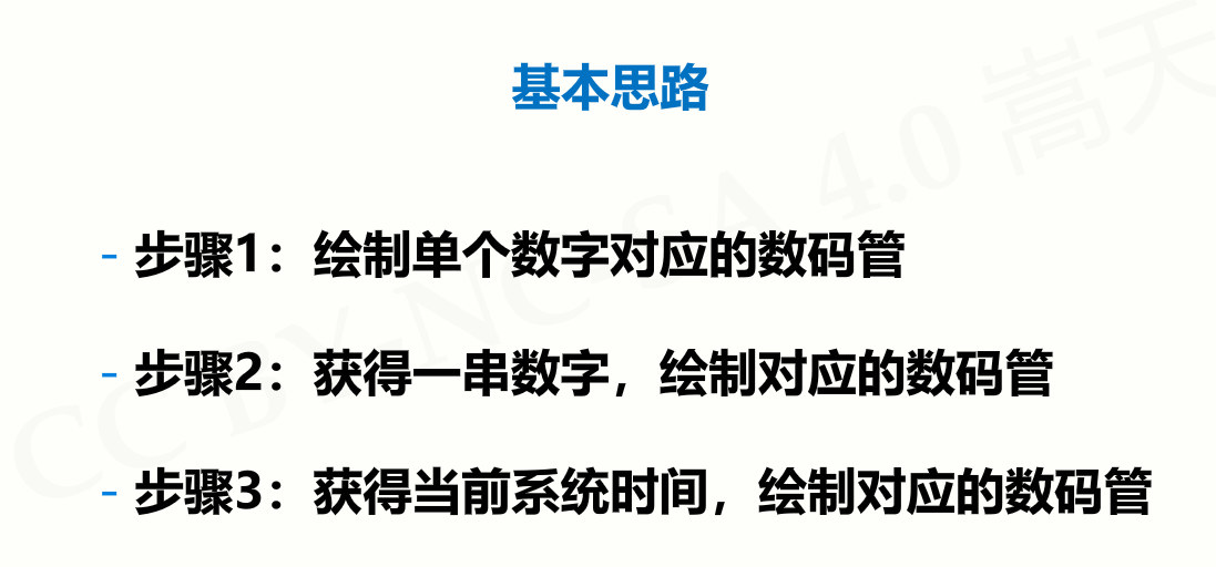 绘制七段数码管并显示当前日期请使用函数及元组类型完成七段数码管的绘制使其能动态的显示系统日期。 Csdn博客 