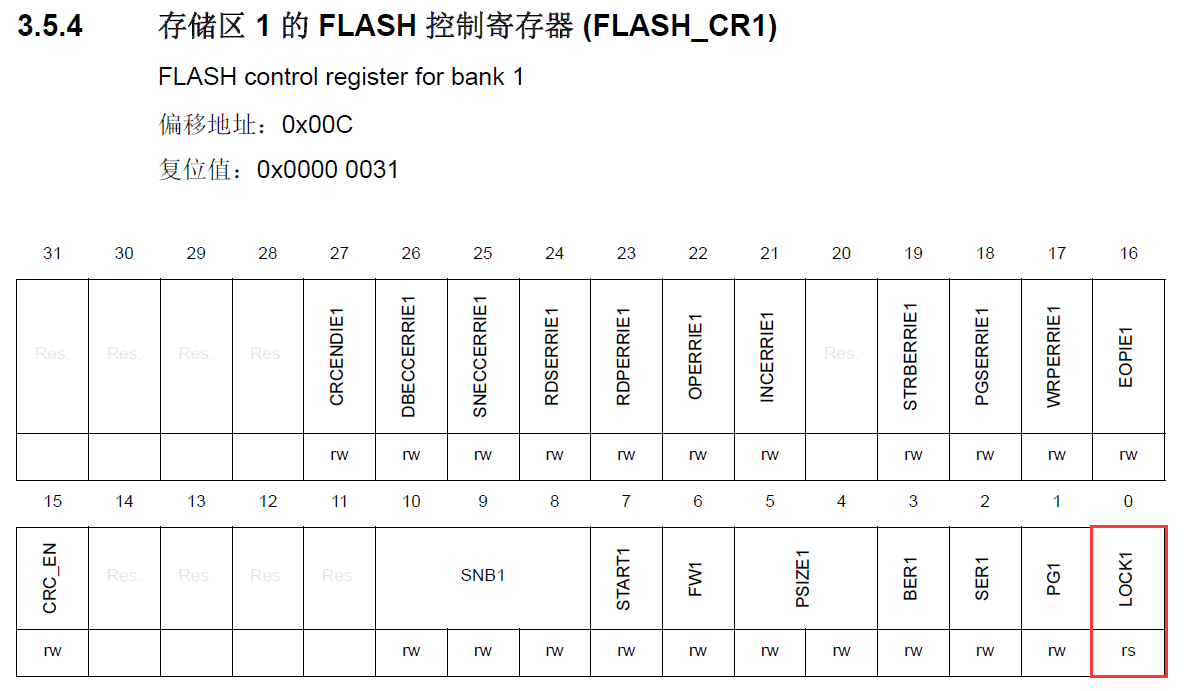 STM32内部Flash读写问题_stm32h743 flash 读写-CSDN博客