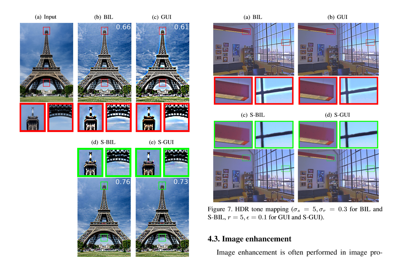 【图像处理】边窗滤波 Side Window Filtering-CSDN博客