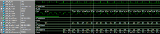 基于verilog的dds波形发生器的分析与实现(三角波、正弦波)dds三角波 Csdn博客