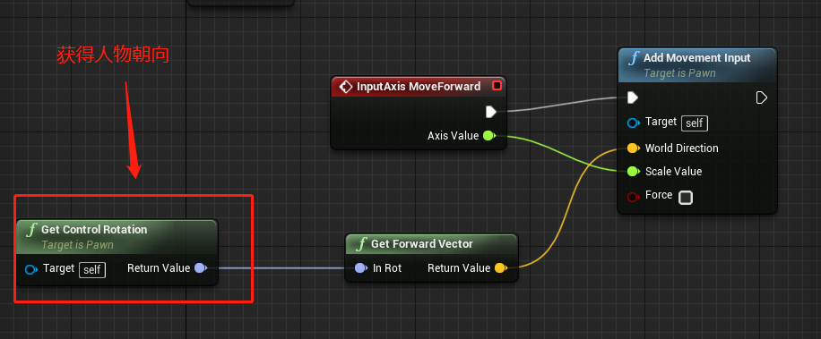 UE4蓝图制作FPS-CSDN博客