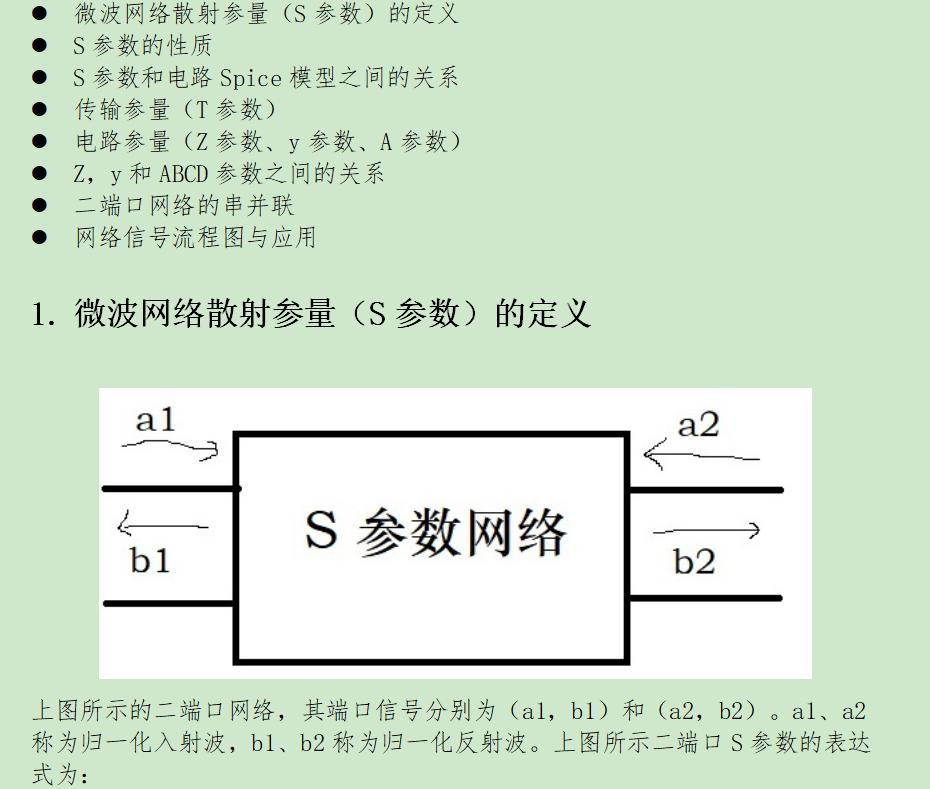 浅谈HFSS软件中端口有源S参数(Active_SParameter) - 程序员大本营