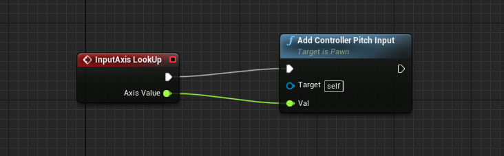 UE4蓝图制作FPS-CSDN博客