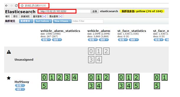 es head插件的详情详细说明，不看后悔一辈子_es-head-CSDN博客