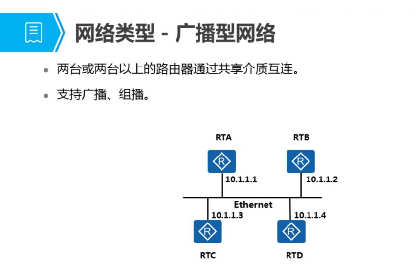 OSPF学习笔记记录_ospf cost有小数-CSDN博客