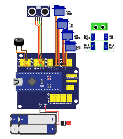 Otto robot 小制作_otto机器人官网-CSDN博客
