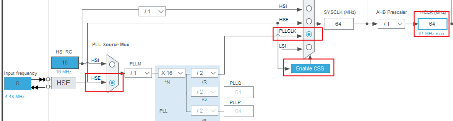 STM32G0学习手册——多串口同时使用printf输出_单片机向多个串口输出-CSDN博客