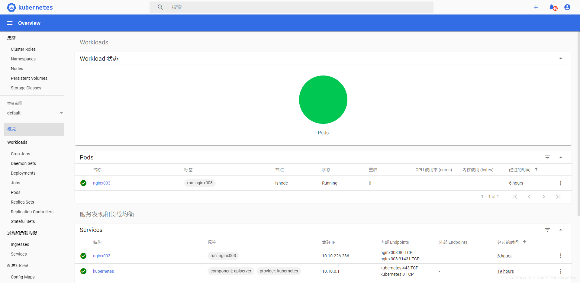 K8s 部署kubernetes Dashboard 管理界面的权限设置 Kubernetes Dashboard只有clusterrole没有admin的权限 Csdn博客