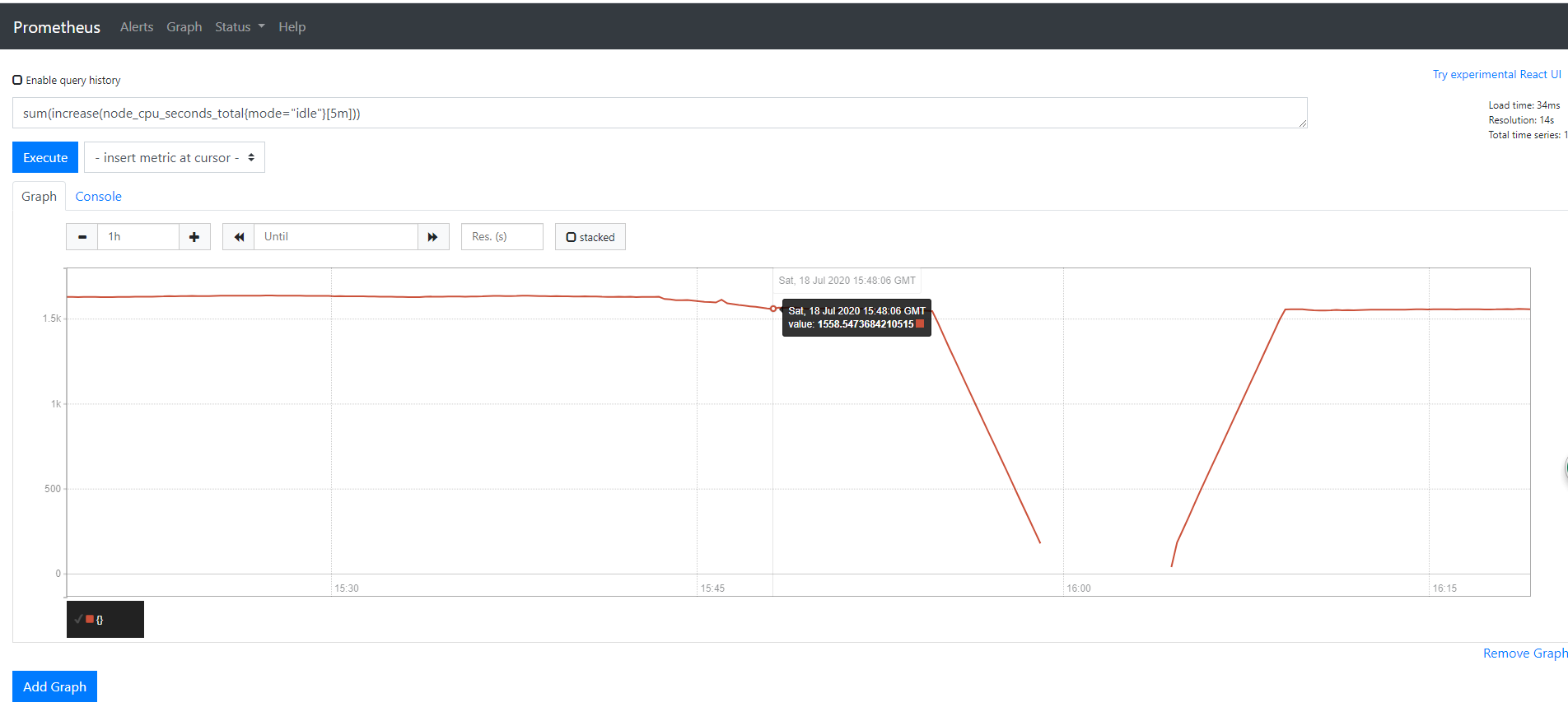 【prometheus】计算CPU使用率_prometheus cpu使用率-CSDN博客
