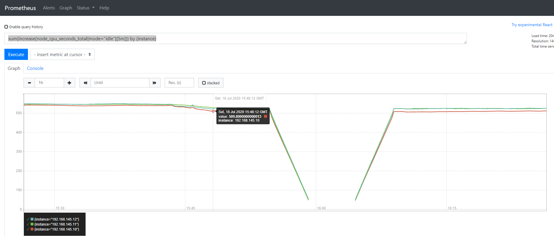 【prometheus】计算CPU使用率_prometheus cpu使用率-CSDN博客