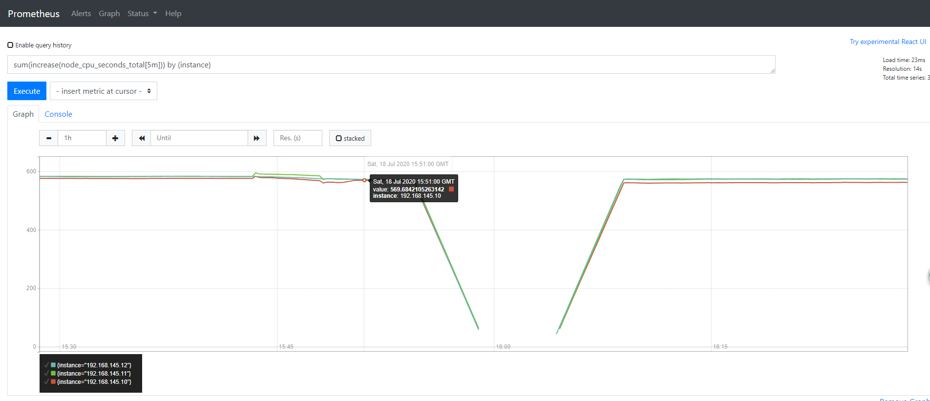 【prometheus】计算CPU使用率_prometheus cpu使用率-CSDN博客