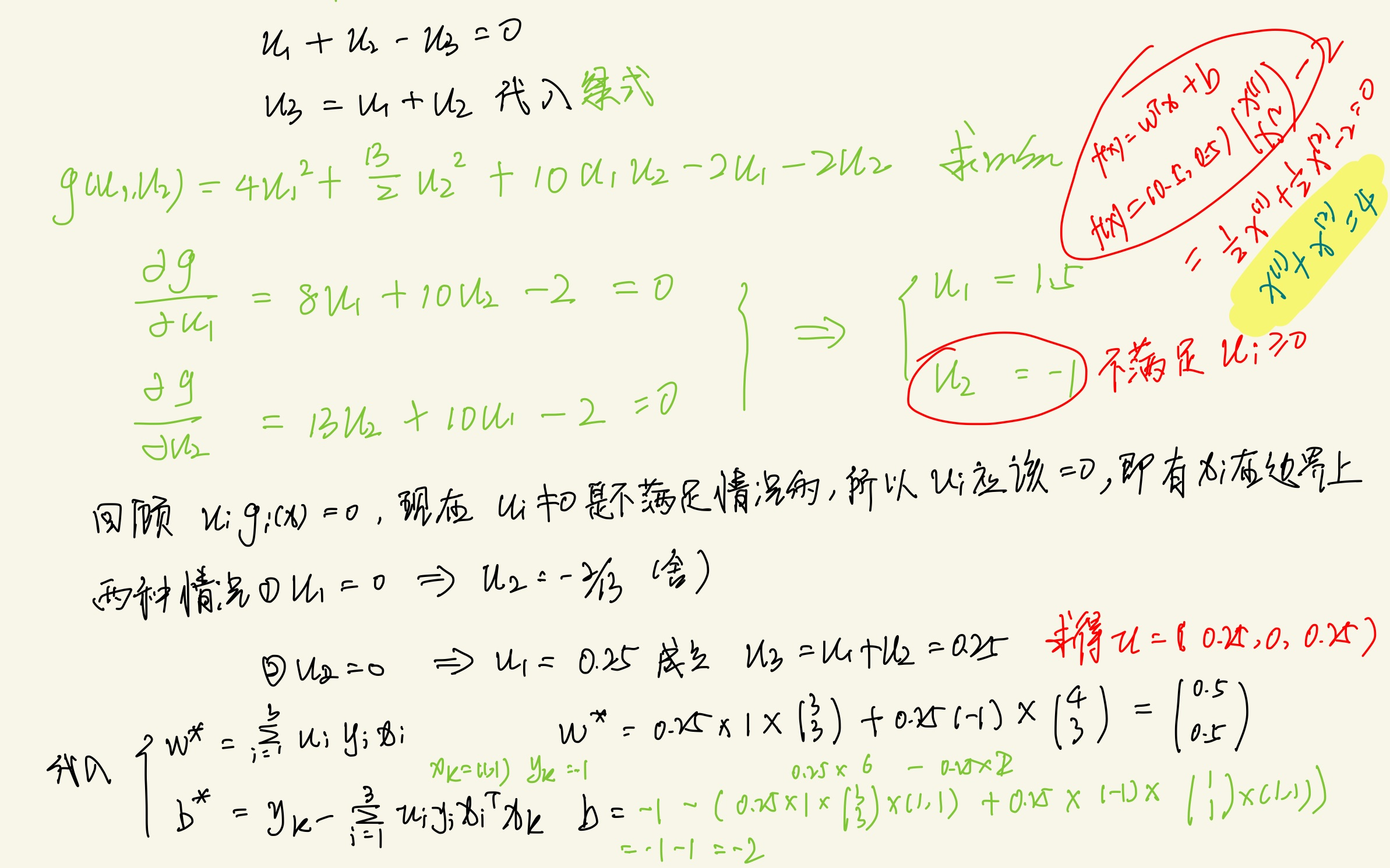 保证能看懂系列）SVM系列（二）soft-margin SVM 详细原理以及一点点的kernel SVM_svm soft margin使用p ...