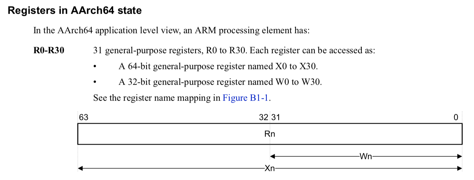 ARMv8(aarch64)指令集特性_aarch64 s-CSDN博客
