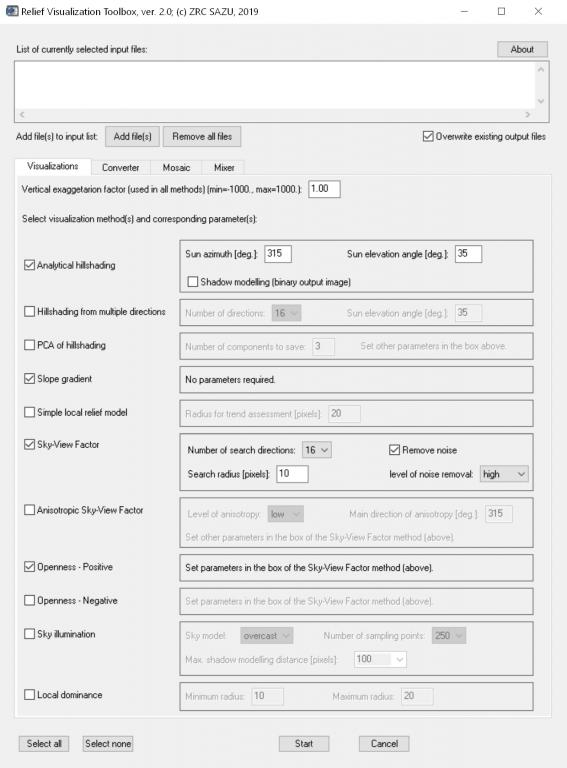 Relief Visualization Toolbox (RVT)地形因子计算工具_土壤侵蚀模型地形因子计算工具-CSDN博客