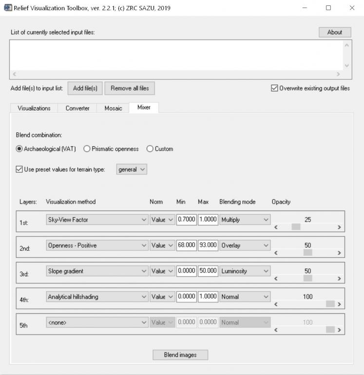 Relief Visualization Toolbox (RVT)地形因子计算工具_土壤侵蚀模型地形因子计算工具_qq_43184023的 ...