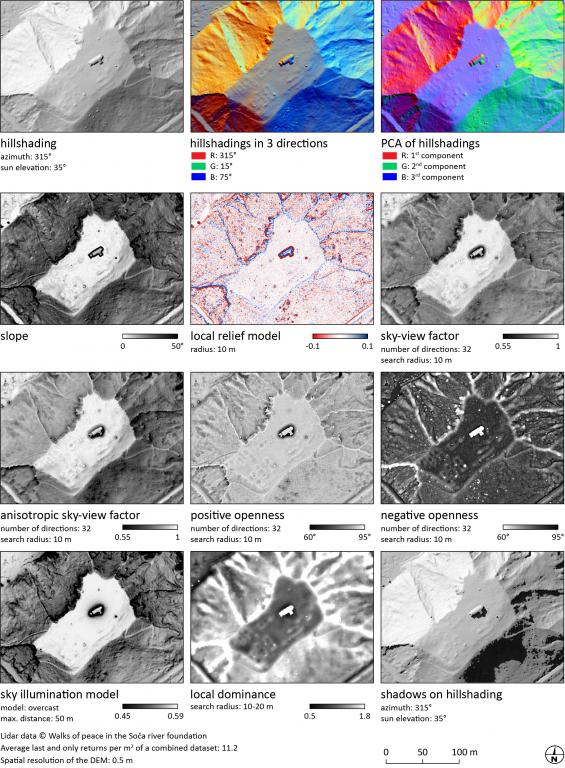 Relief Visualization Toolbox (RVT)地形因子计算工具_土壤侵蚀模型地形因子计算工具_qq_43184023的博客-CSDN博客