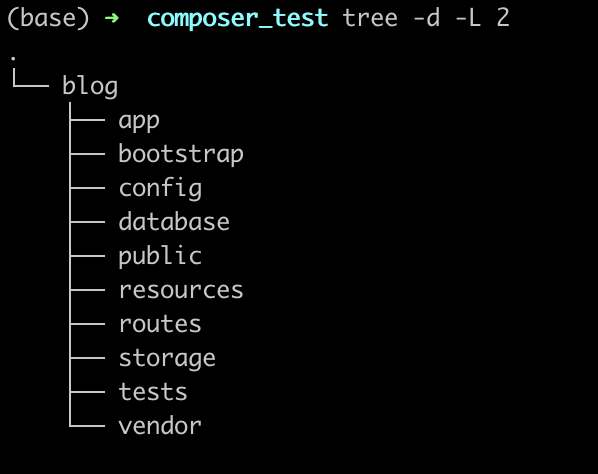 Mac环境下composer安装和使用_mac composer-CSDN博客