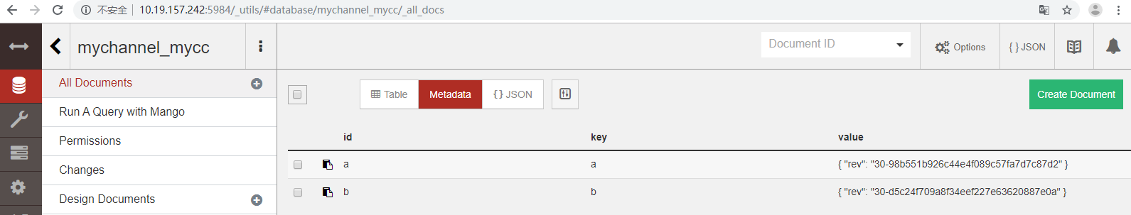 通过hyperledger fabric理解区块链存储_fabric底层存储过程-CSDN博客