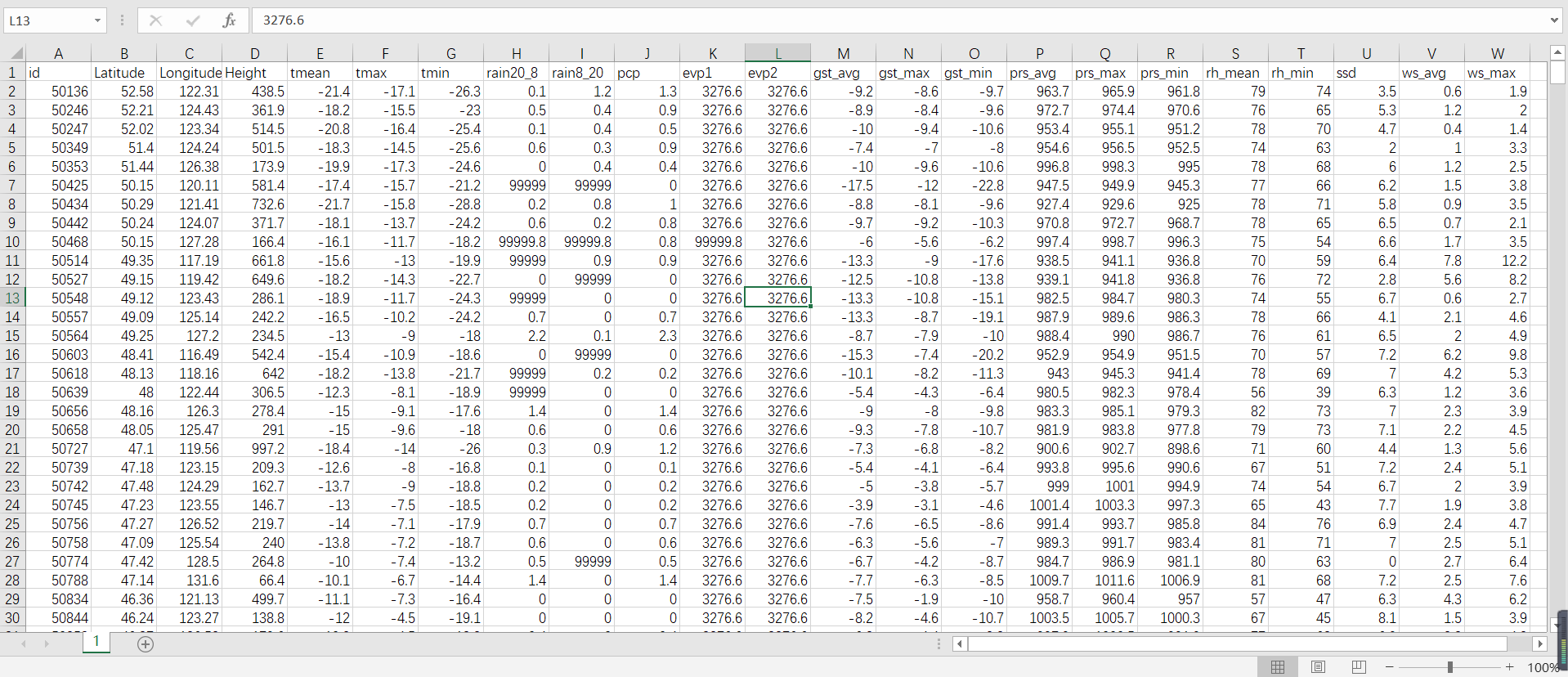 Python+Kepler.gl轻松制图、制作时间轮播地图_kepler绘图-CSDN博客