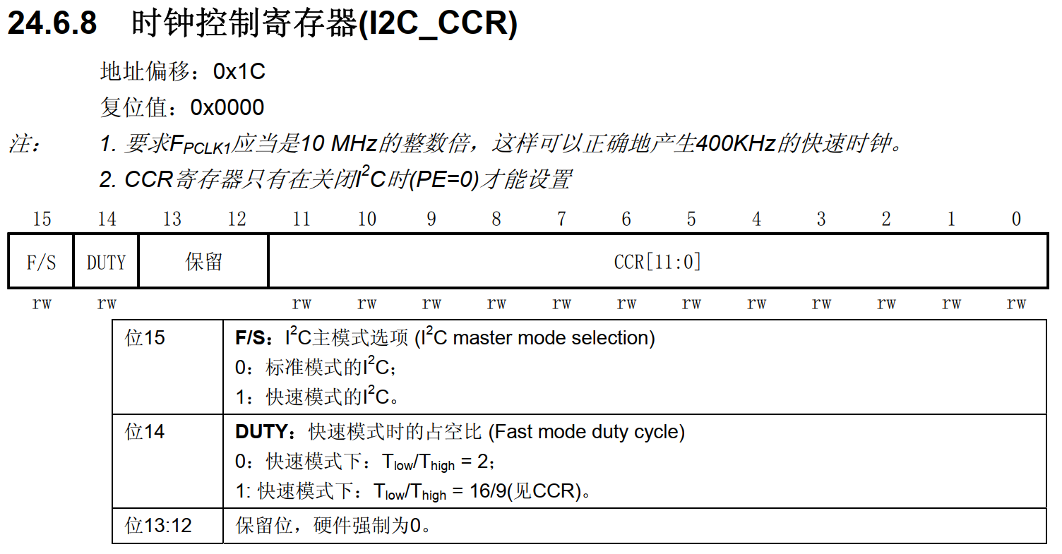 Stm32 硬件i2c外设 单字节写入函数 Csdn博客