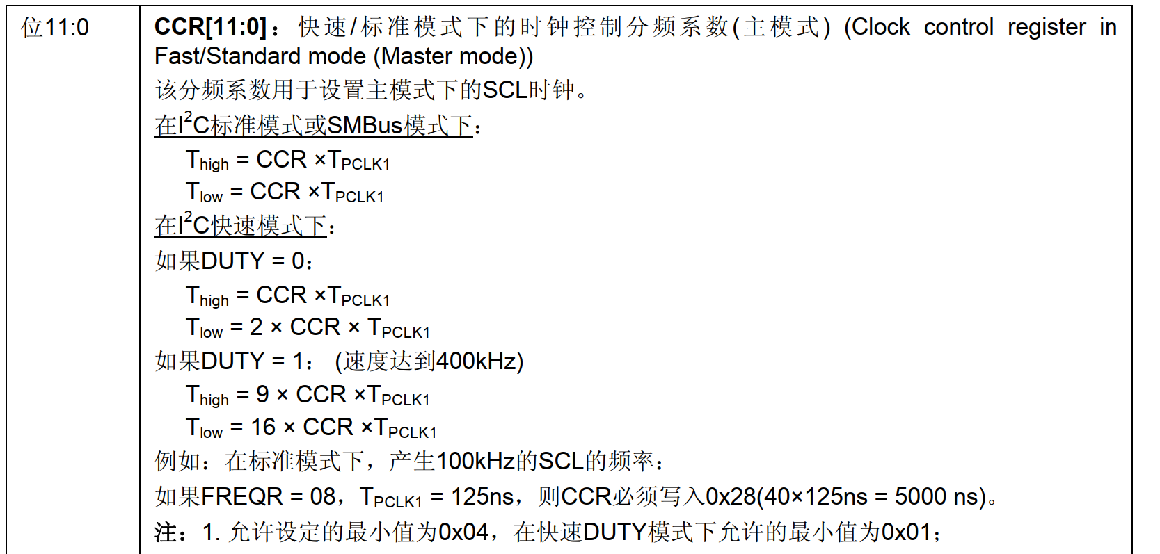 Stm32 硬件i2c外设单字节写入函数 Csdn博客 
