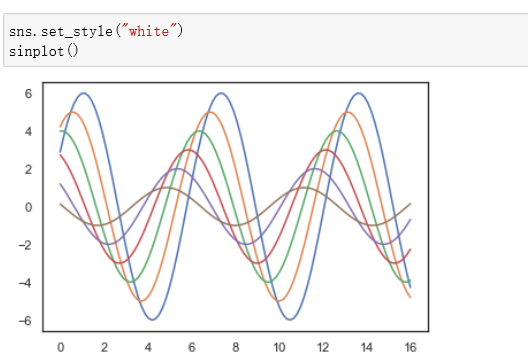 sns的五种主题风格_sns style-CSDN博客