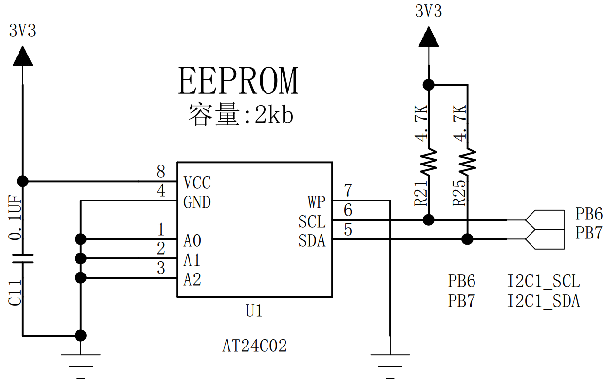 Stm32 硬件i2c外设 单字节写入函数 Csdn博客