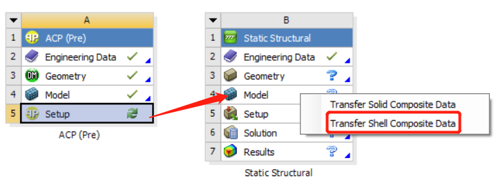 【ACP】复合材料铺层受压案例(附源文件)_workbench复合材料-CSDN博客
