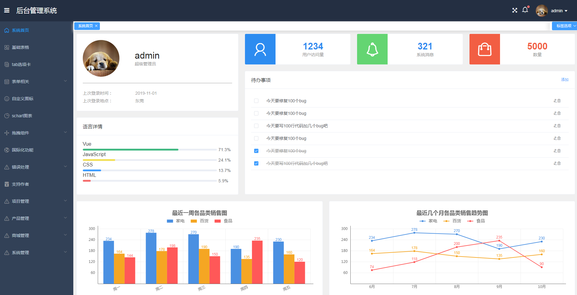 Springboot Vue Manage System Master 开发部署流程总结 Csdn博客