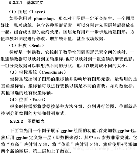 Python:python数据分析基础教程王斌会 第五章 数据的可视化分析王斌会《python数据分析基础教程—— 数据可视化第2版》 Csdn博客