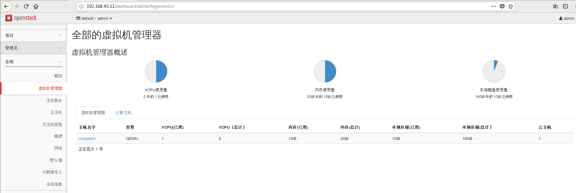 openstack云主机实例二（Dashboard图形化界面、私有网络，运行封装的镜像、块存储服务、云硬盘拉伸）_用dashboard体验 ...