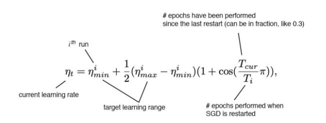 yolov4(五)_cosine annealing scheduler-CSDN博客