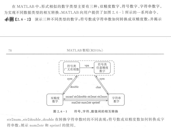 MATLAB符号计算总结_matlab的assume和isalways-CSDN博客