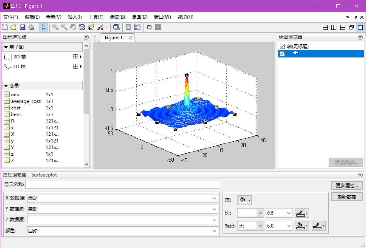 数学模型与数学建模概述、软件介绍【Matlab(软件界面、变量命名、数组与函数、绘图、迭代)、Lingo(网盘下载、灵敏度分析、运行窗口状态)】-CSDN博客