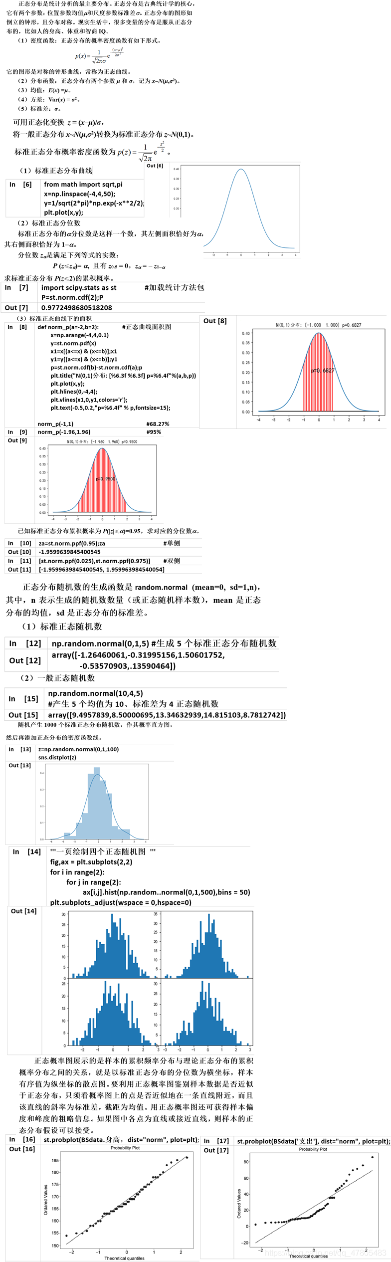 Python:python数据分析基础教程王斌会 第六章 数据的统计分析王斌会数据 Csdn博客