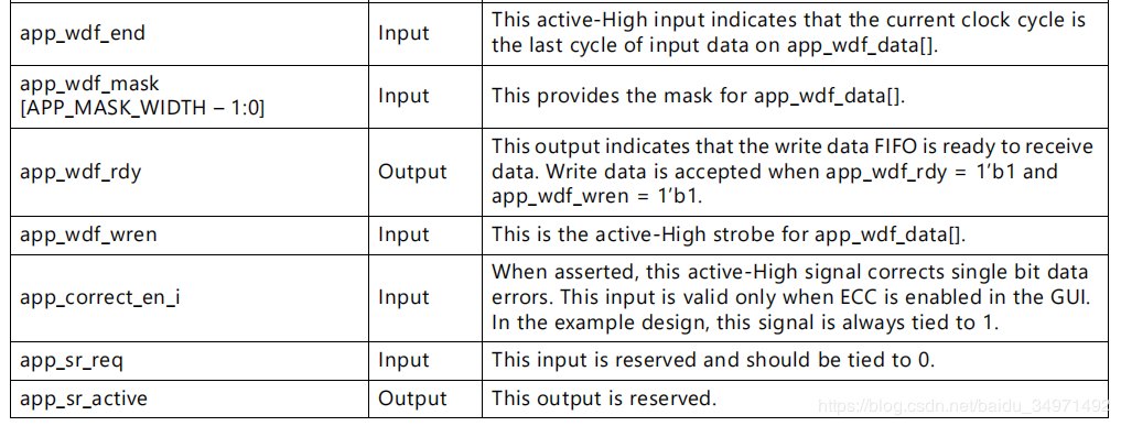 DDR3的配置及仿真教程_ddr3仿真-CSDN博客