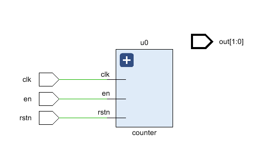 Verilog初级教程（19）verilog中的参数verilog 参数 Csdn博客 