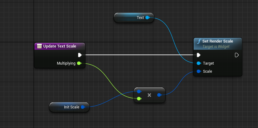 【UE4】基于Spline的测距功能_ue4实时测量-CSDN博客