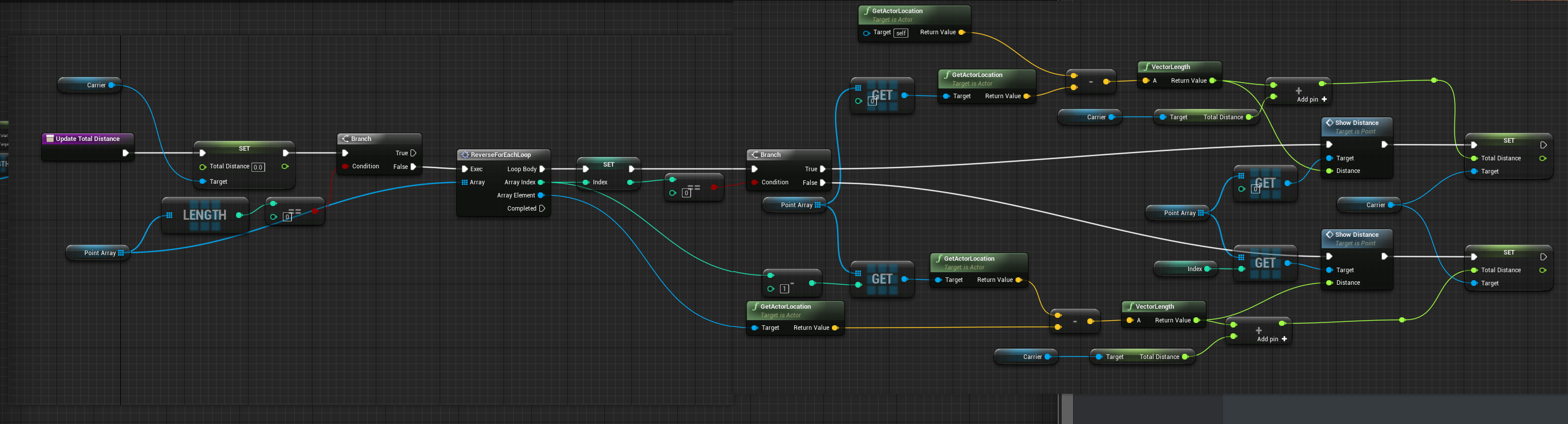【UE4】基于Spline的测距功能_ue4实时测量-CSDN博客